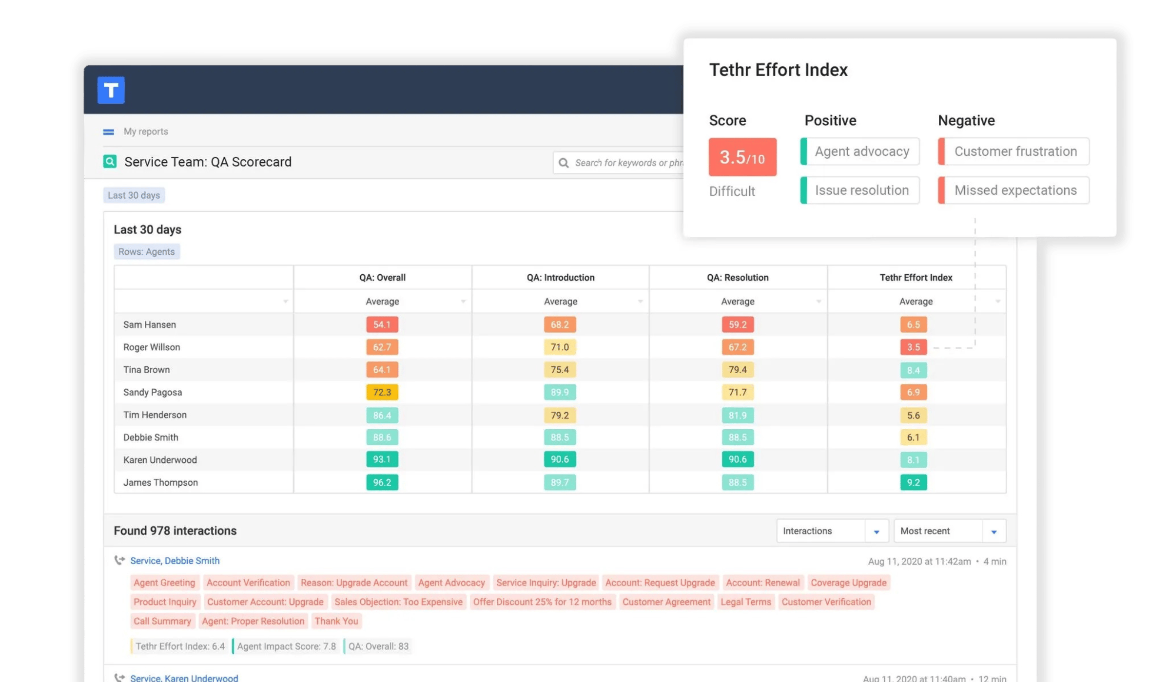 Quality Assurance Automation | Tethr